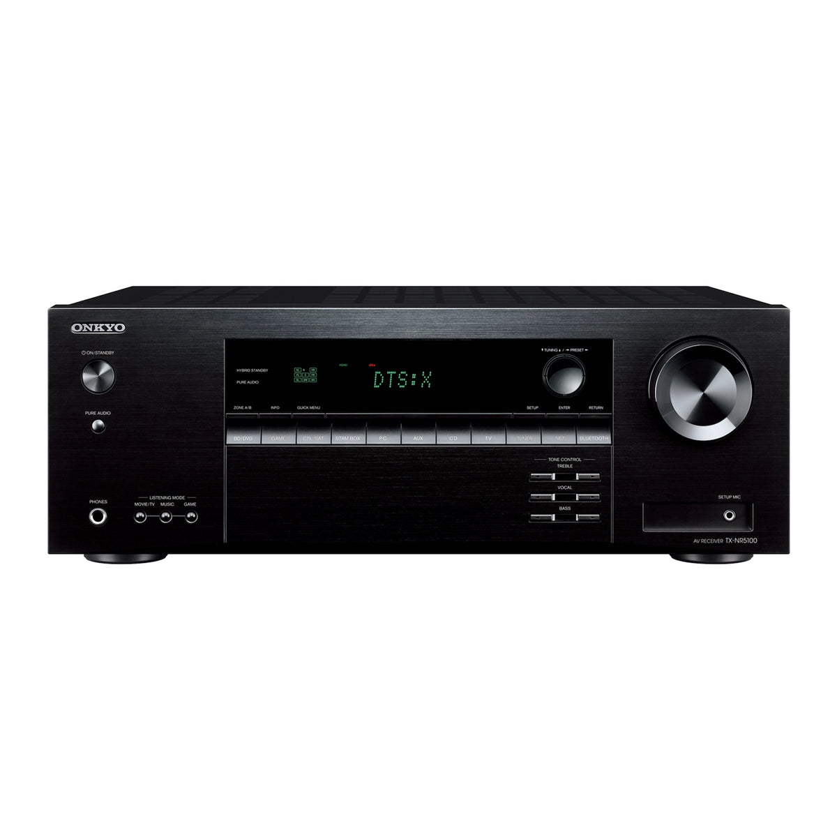 Onkyo TX-NR5100 7.2-Channel 8K AV Receiver – Ultra Sound & Vision